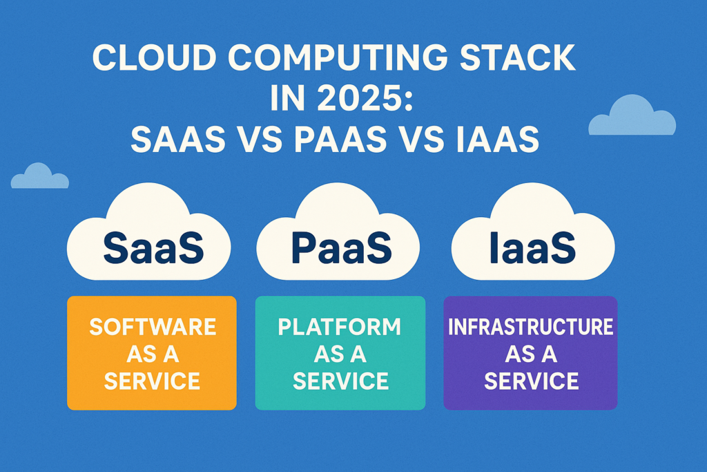 Cloud Computing Stack in 2025: SaaS vs PaaS vs IaaS